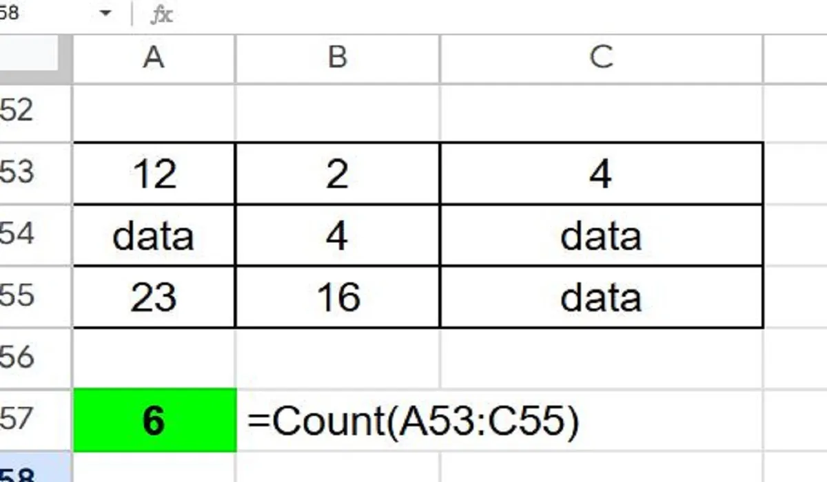 Rumus COUNT Di Spreadsheet, Menghitung Jumlah Sel Yang Berisi Angka ...