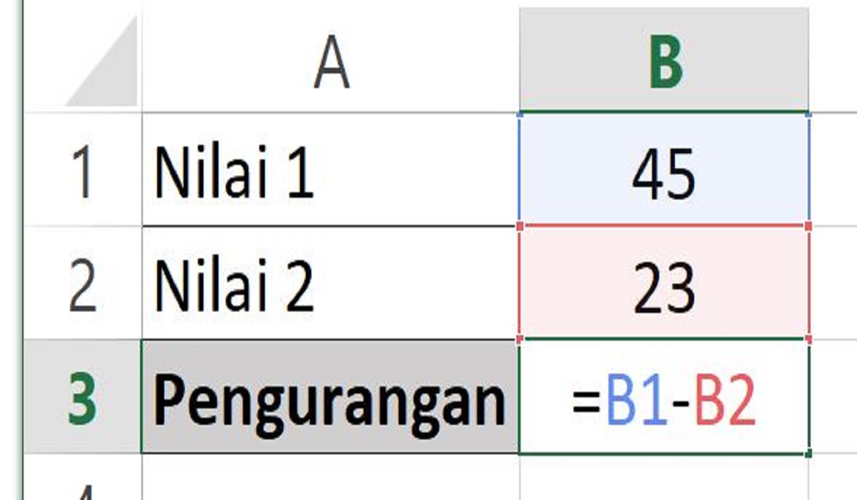 Rumus Pengurangan Di Excel, Mengurangi Angka Atau Bilangan Tertentu ...